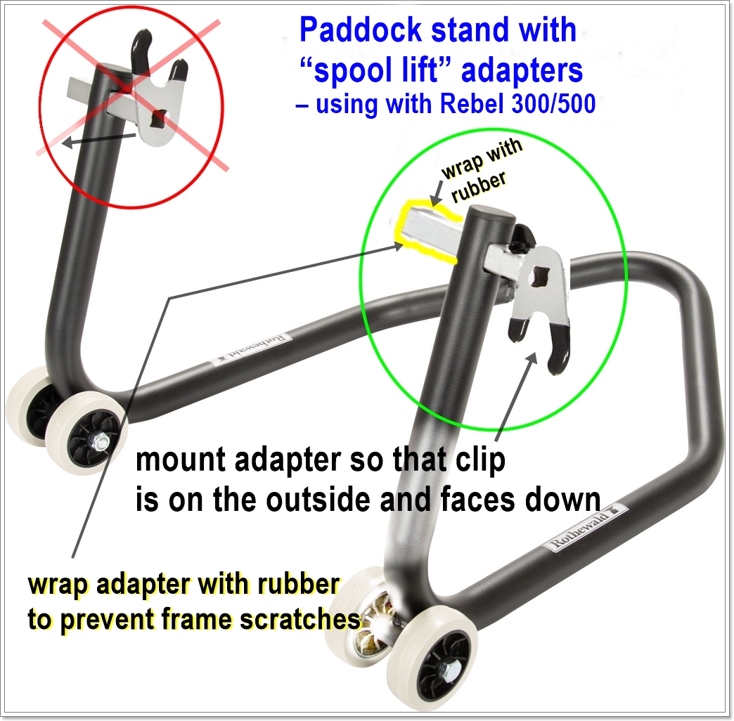 Maintenance – Paddock stand – Rebel500